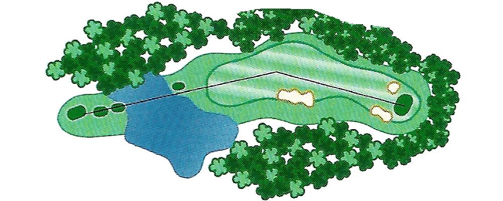 Hole by Hole Layout - Olde Homeplace Golf Club